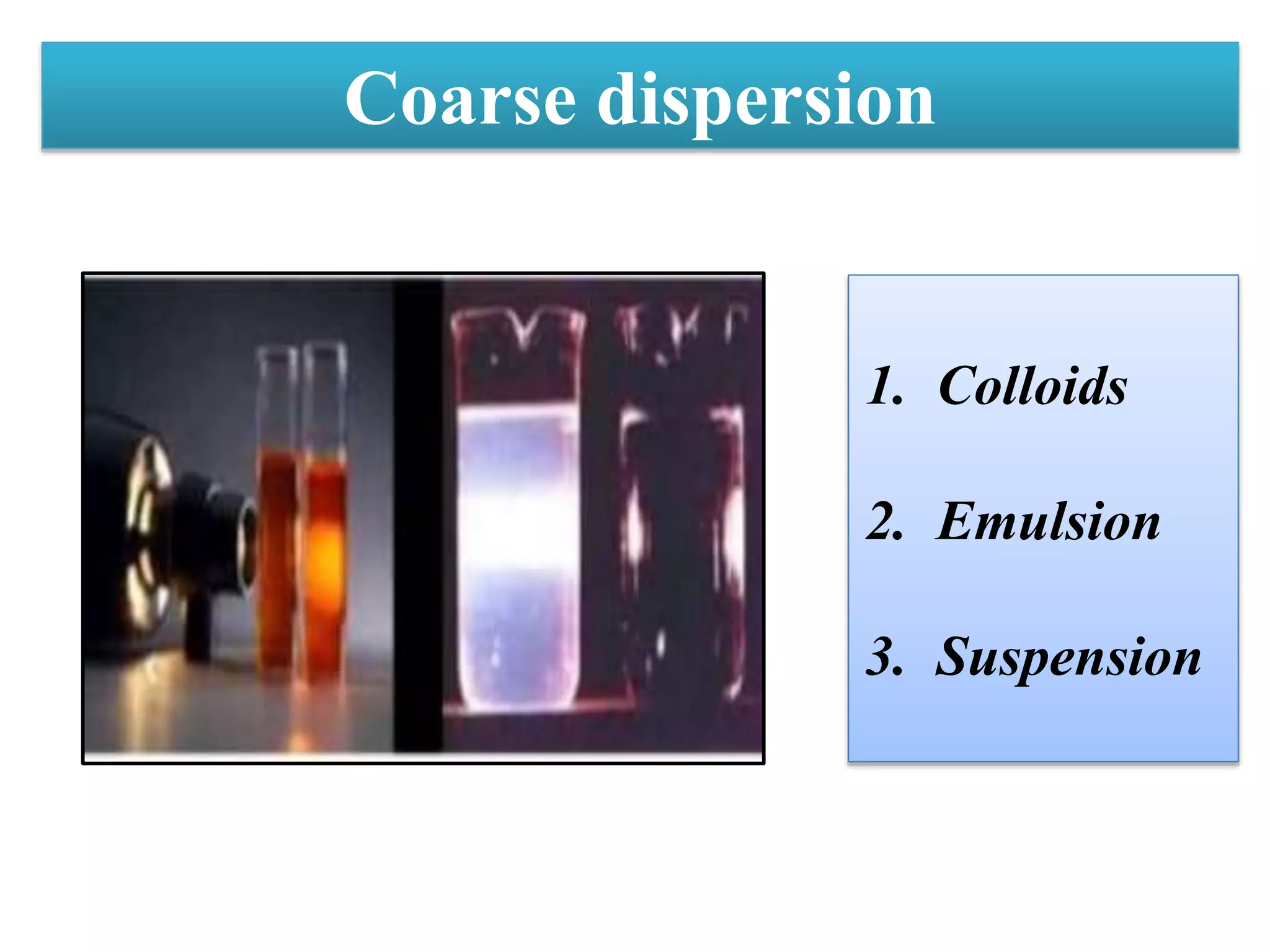 Dispersion system | PPTX