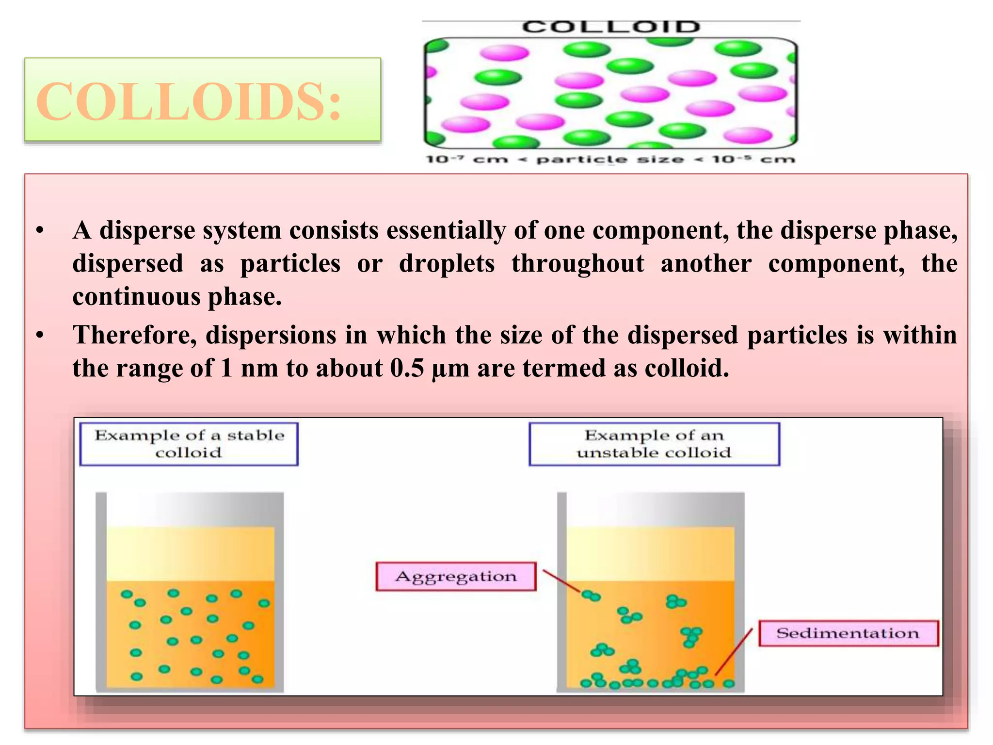 Dispersion system | PPTX