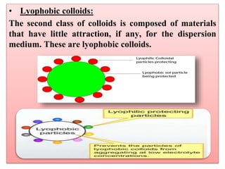 Dispersion system | PPTX