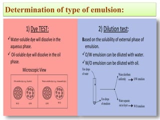 Dispersion system | PPTX