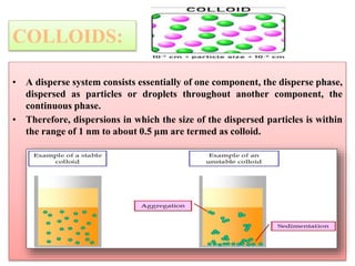 Dispersion system | PPTX