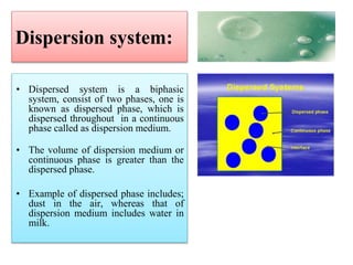 Dispersion system | PPT