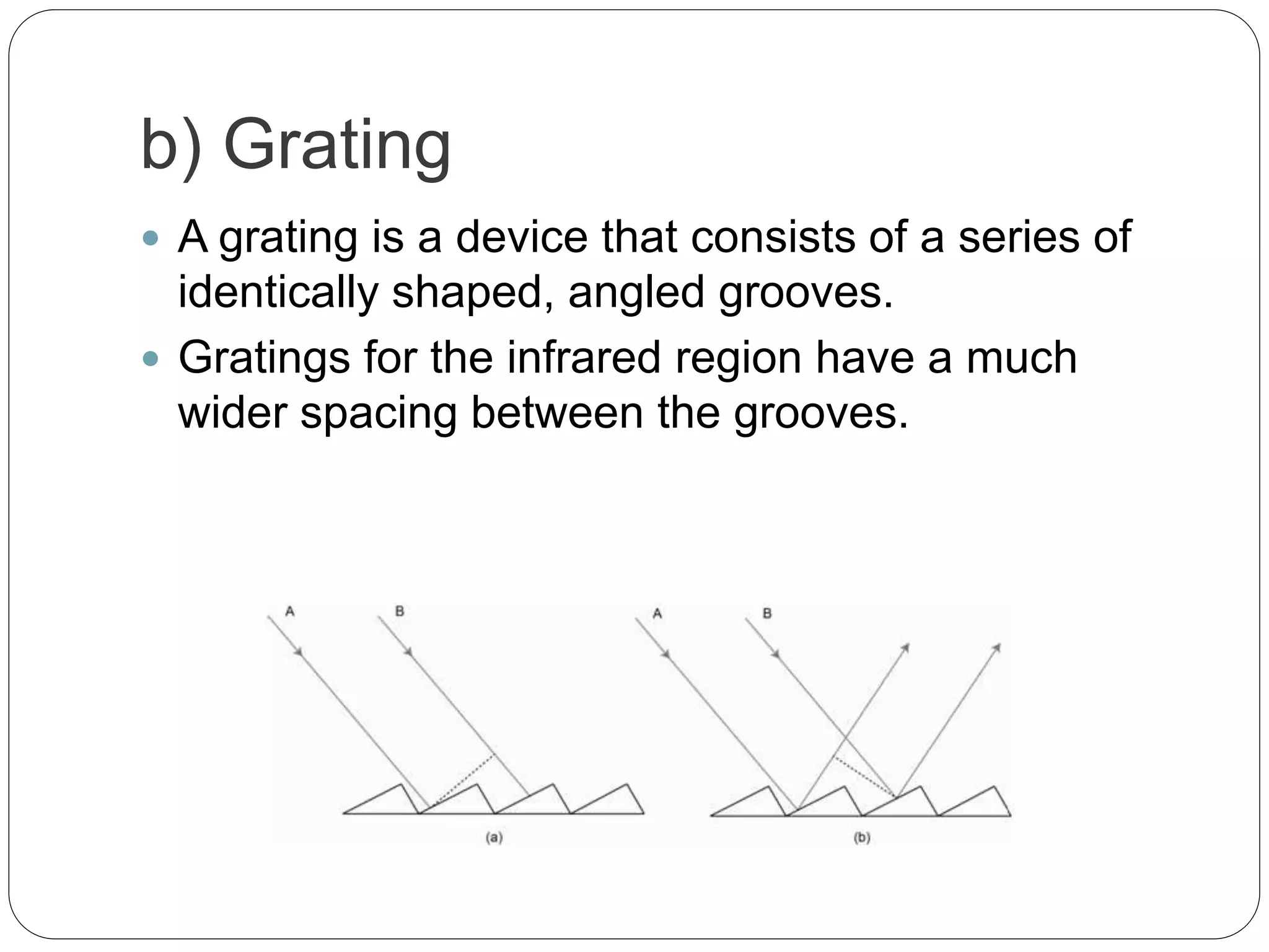 Dispersive ir spectrophotometer | PPTX