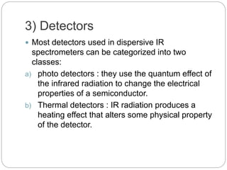 Dispersive ir spectrophotometer | PPTX