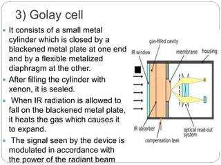 Dispersive ir spectrophotometer | PPTX