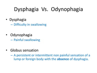 approach to Disphagia for medical students | PPTX