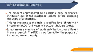 Displaced Commercial Risk | PPTX