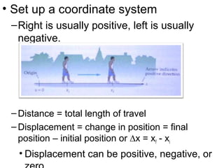 Displacement | PPT