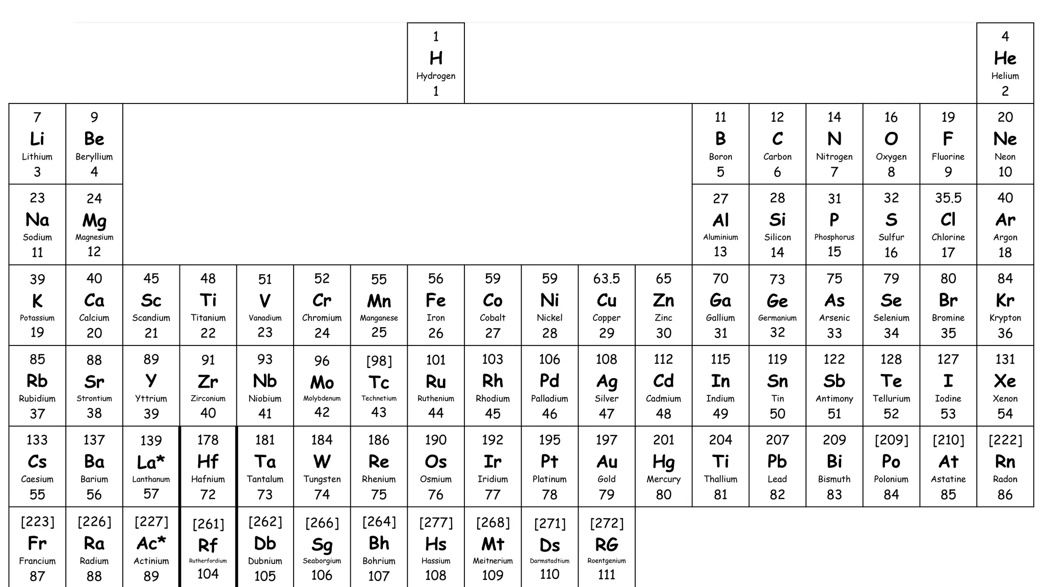 Displacement-Reactions-SimpleScience-Worksheets.pptx