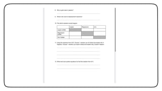 Displacement-Reactions-SimpleScience-Worksheets.pptx