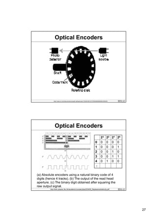 Displacement%20sensors%2013 | PDF