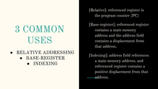 Displacement addressing | PDF