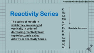 Displacement and Double Displacement Reaction Class 10.pdf