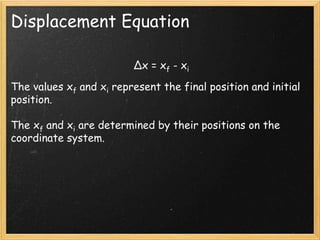 Displacement Formula