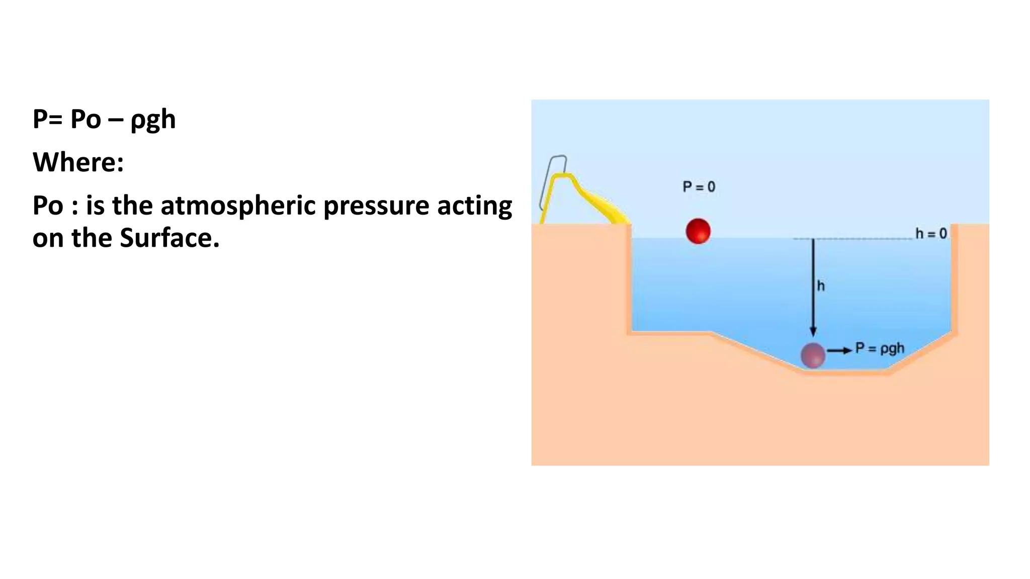 Displacement and weight of Ship | PPSX
