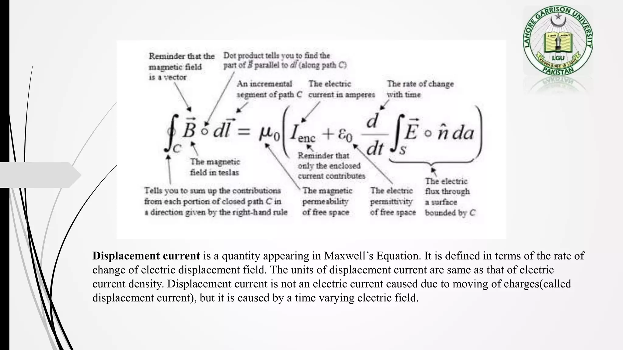 Displacement current | PPTX