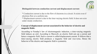 Displacement current | PPTX
