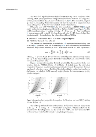 Displacement Demand for Nonlinear Static Analyses of Masonry Structures.pdf | Geology | Science