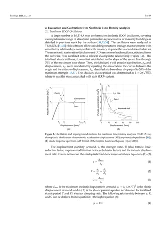 Displacement Demand for Nonlinear Static Analyses of Masonry Structures.pdf | Geology | Science