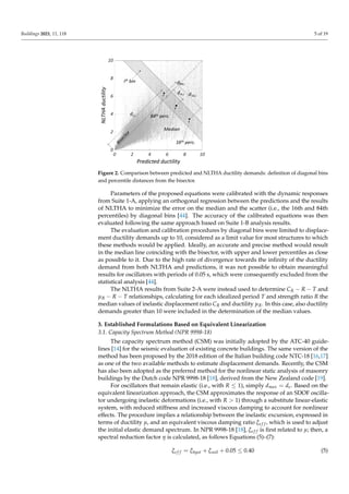 Displacement Demand for Nonlinear Static Analyses of Masonry Structures.pdf | Geology | Science