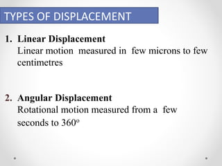 Displacement measurement | PPT