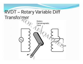 Displacement Measurement | PDF