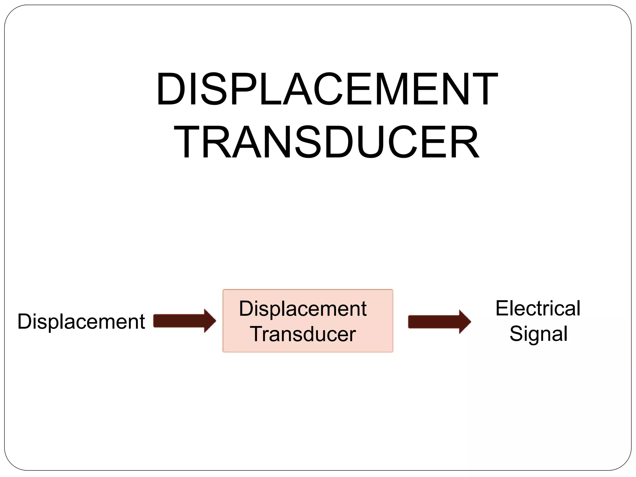 Displacement measurement | PPTX