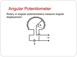 Displacement measurement | PPTX