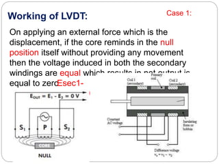 Displacement measurement | PPTX