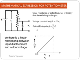 Displacement measurement | PPTX