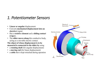 Displacement, Position, Proximity and Pressure Sensors and Transducers.pdf