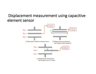 Displacement, Position, Proximity and Pressure Sensors and Transducers.pdf