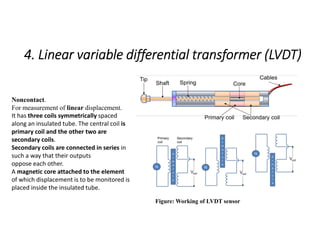 Displacement, Position, Proximity and Pressure Sensors and Transducers.pdf