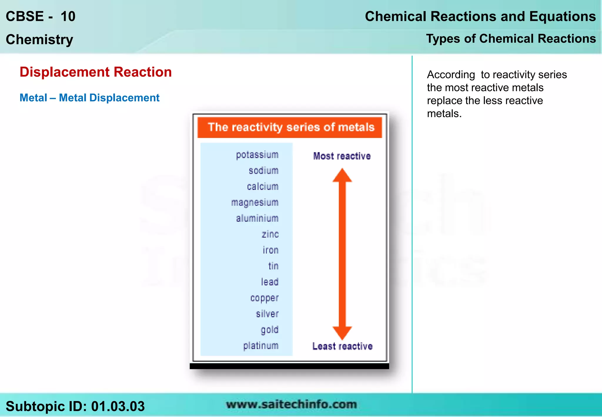 Displacement reaction | PPTX