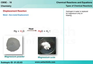 Displacement reaction | PPTX