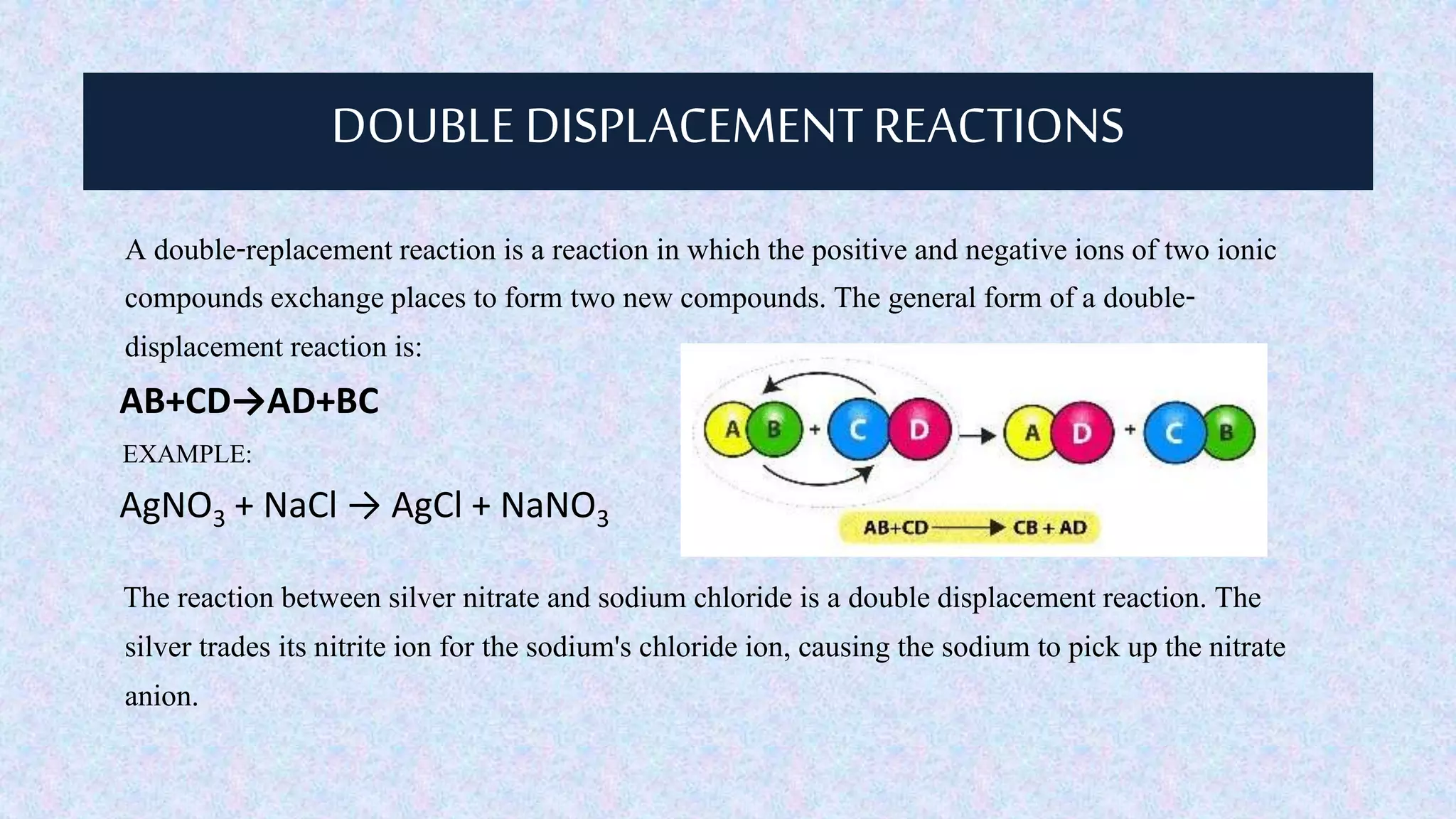 Displacement reactions | PPTX