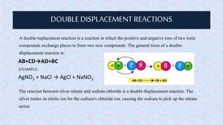 Displacement reactions | PPTX