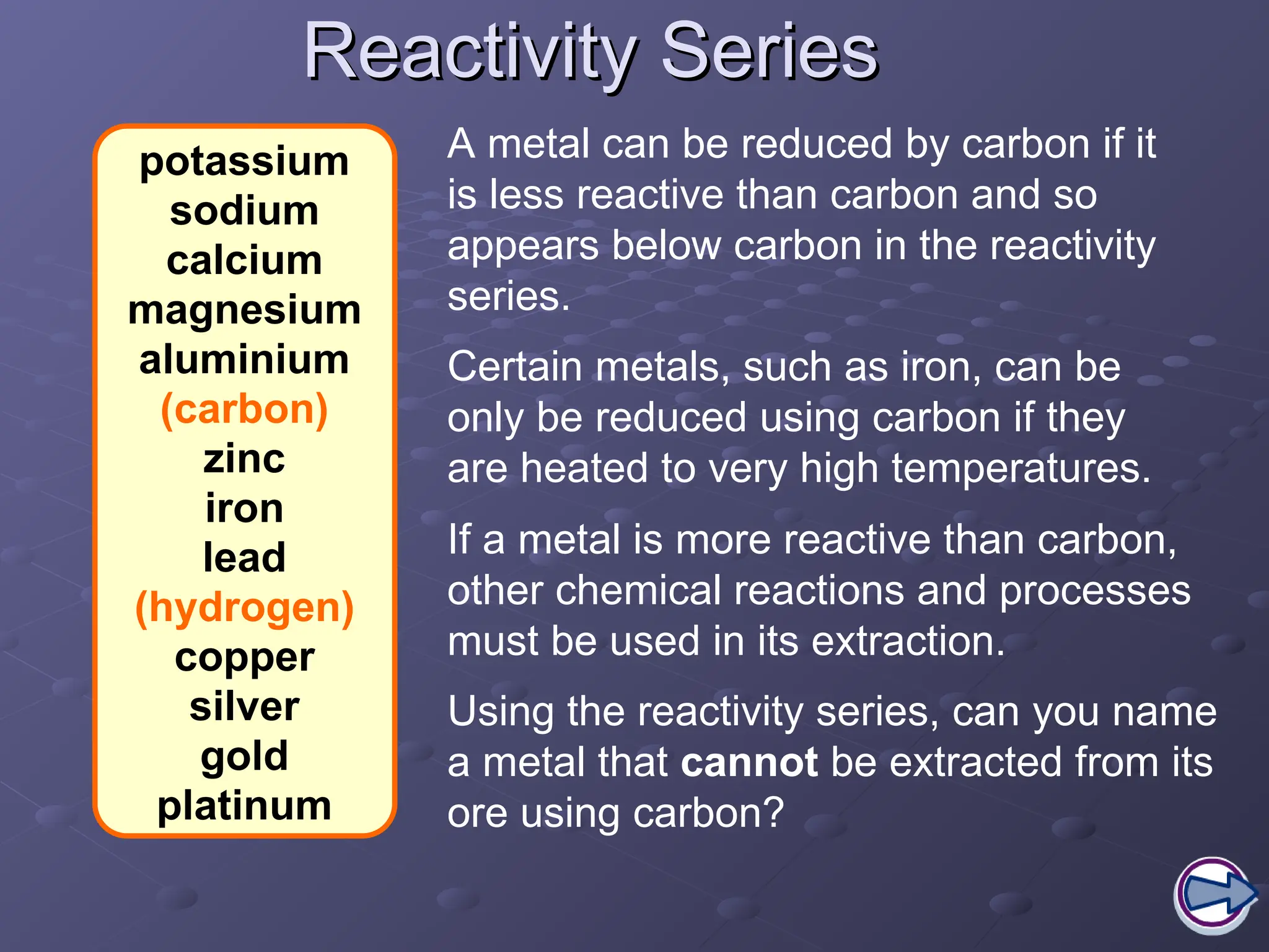 Displacement Reactions 2.ppt a Summary of common methods for discovering what is the most ...