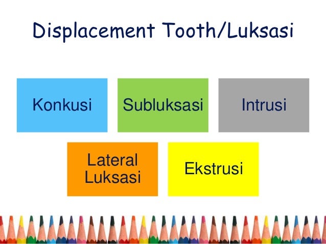 Displacement tooth (traumatic injury on children)