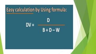 Displacement value of suppositories. | PPT