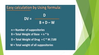 Displacement value of suppositories. | PPT
