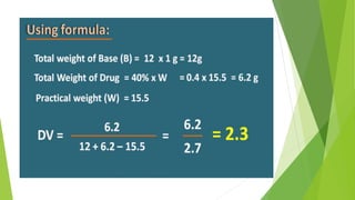 Displacement value of suppositories. | PPT
