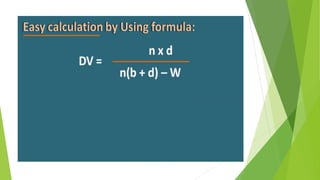 Displacement value of suppositories. | PDF
