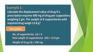 Displacement value of suppositories. | PPT