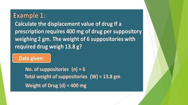 Displacement value of suppositories. | PPT