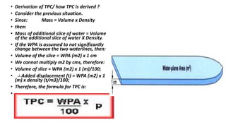Water Displacement Formula
