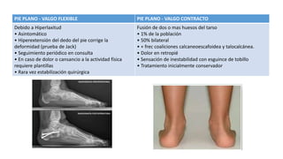 DISPLASIA DEL DESARROLLO DE CADERA. (EXPO N6).pptx