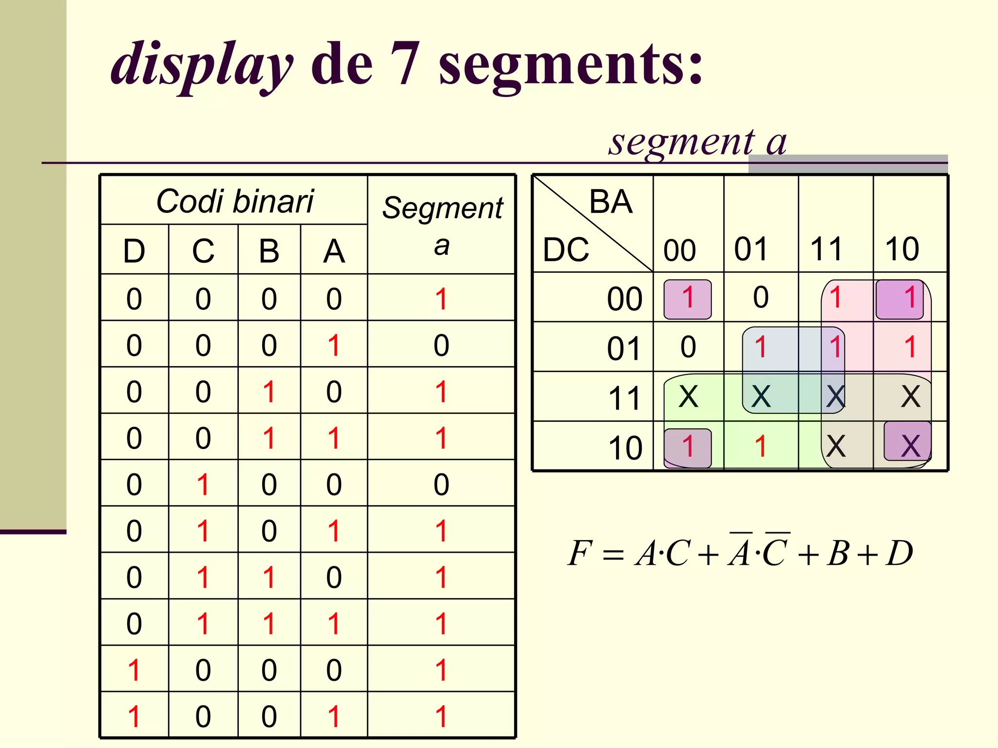 Display De 7 Segments | PPT | Technology & Computing