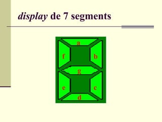 Display De 7 Segments | PPT | Technology & Computing