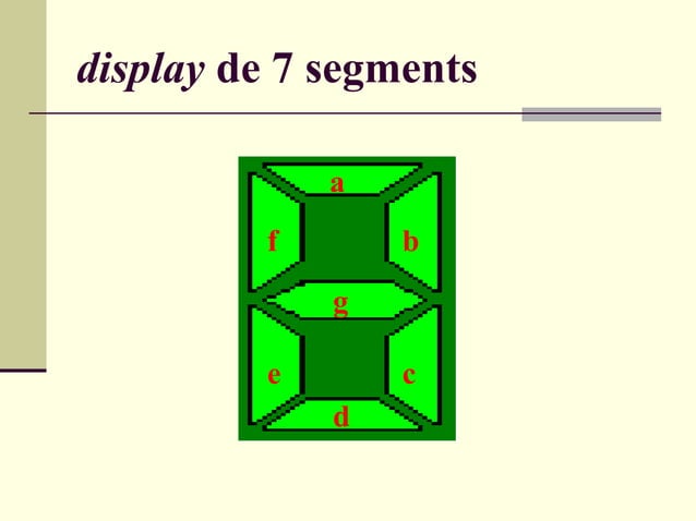 Display De 7 Segments | PPT | Technology & Computing